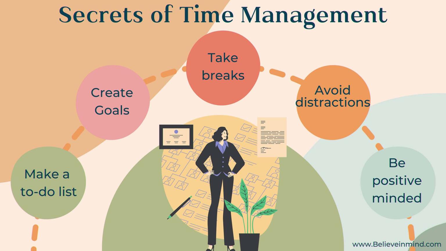 7 Secrets of Time Management to Stop Wasting Your Time