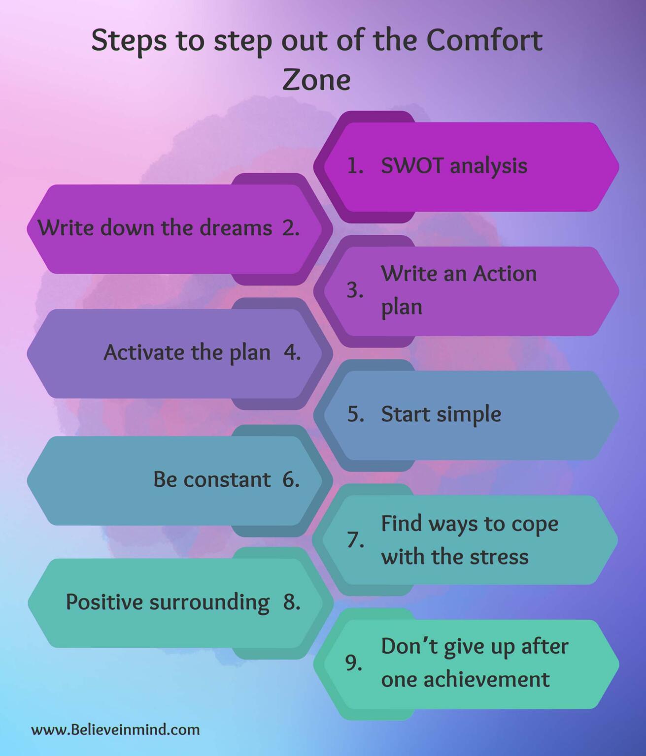Step Out from Your Comfort Zone - 9 Simple Ways for Beginners