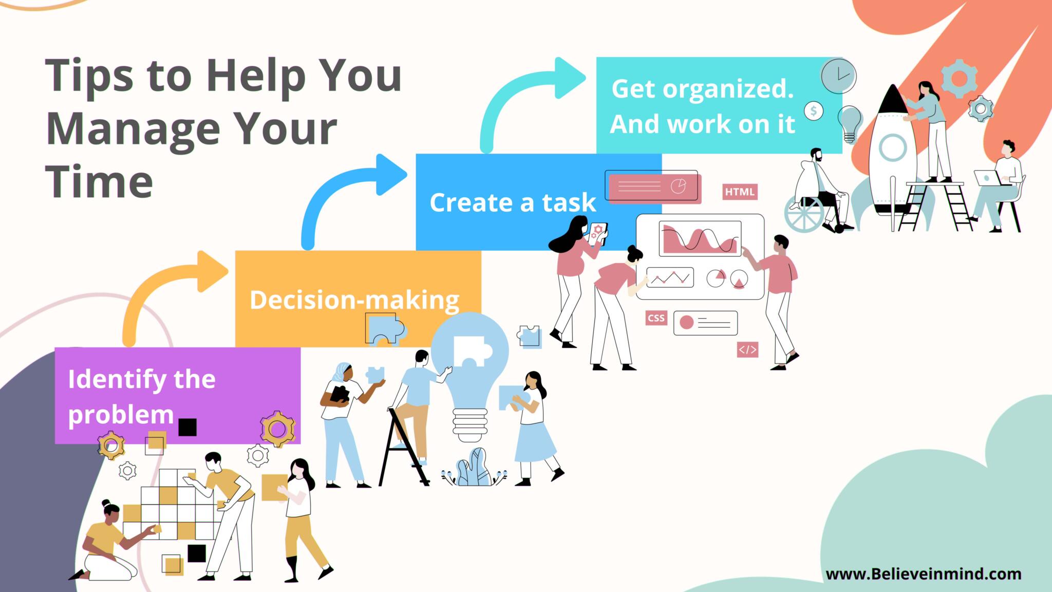 7 Secrets of Time Management to Stop Wasting Your Time